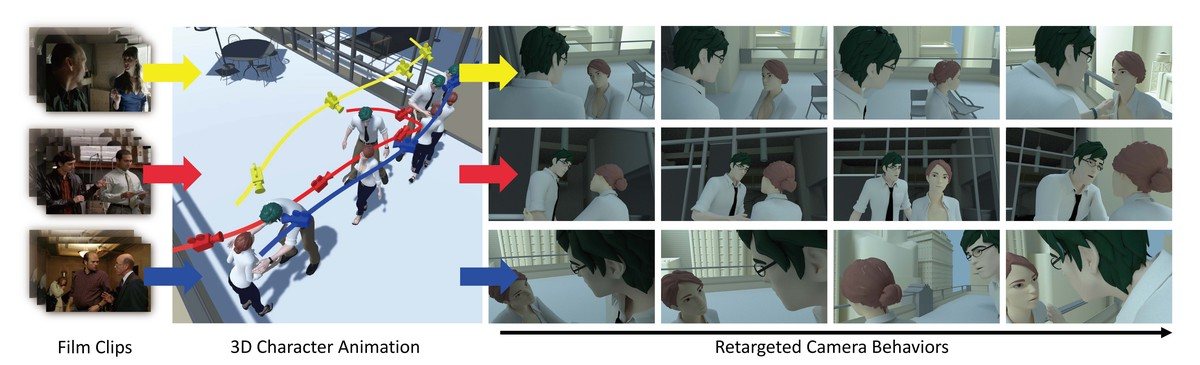 VCL Lab - Peking University